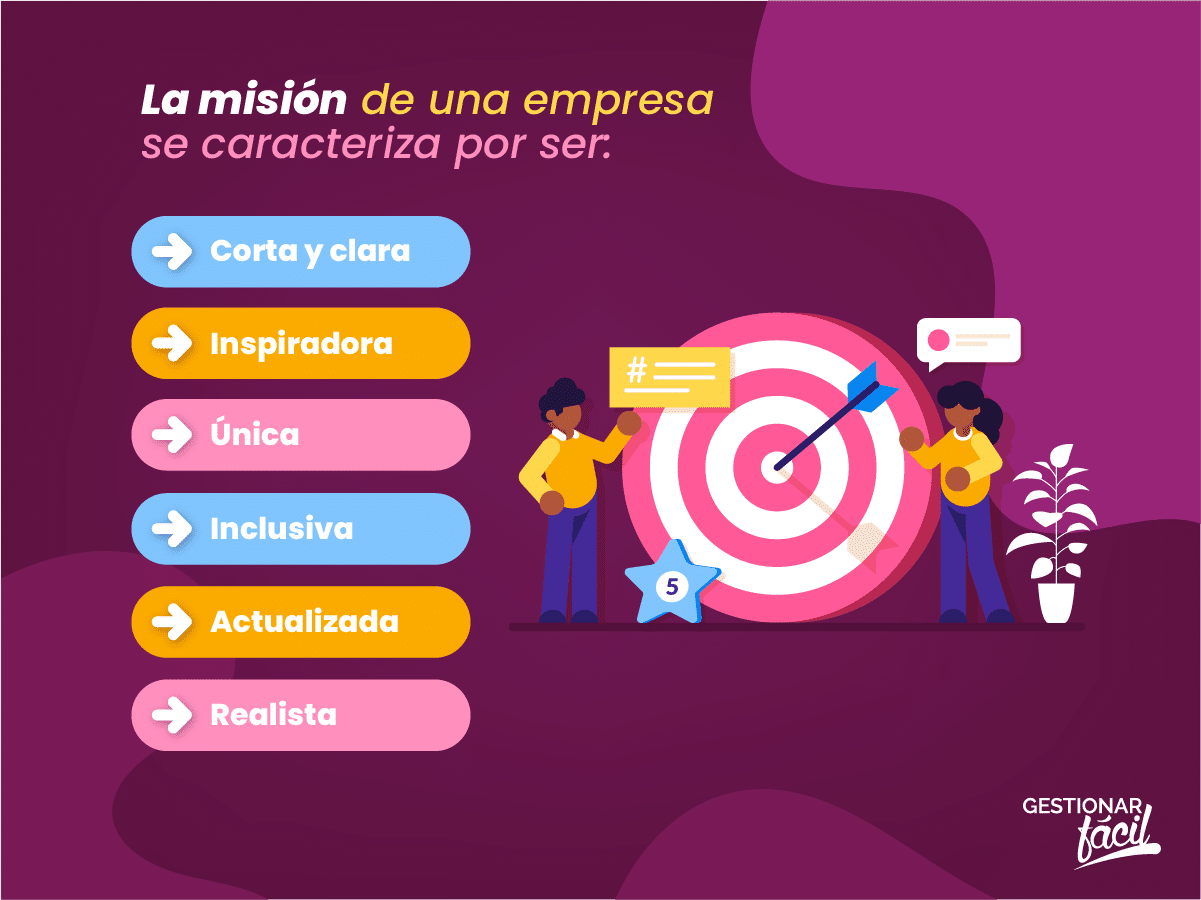 10 Ejemplos de Manifiestos Inspiradores para tu Negocio - NudoHomes.com